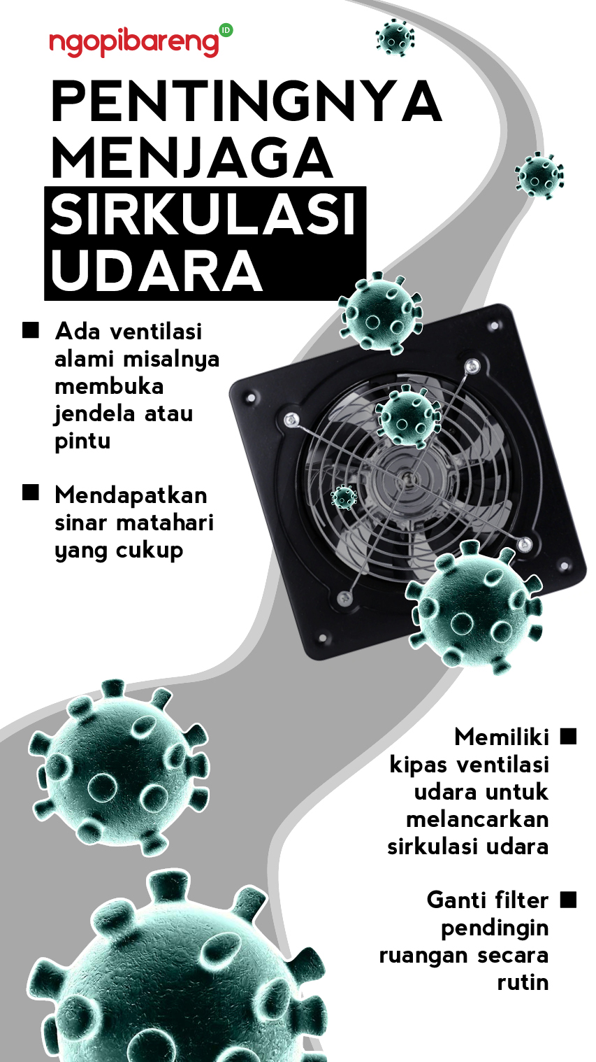 Pentingnya Menjaga Sirkulasi Udara