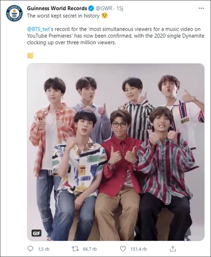 BTS Kembali Cetak Rekor Dunia Guinness