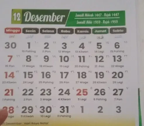 Ini Daftar Libur Nasional dan Cuti Bersama PNS Desember 2025