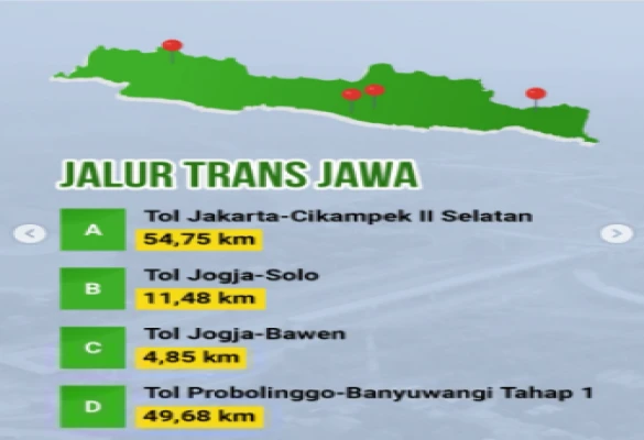 Ini Peta Rekayasa Lalu Lintas Mudik Lebaran 2026